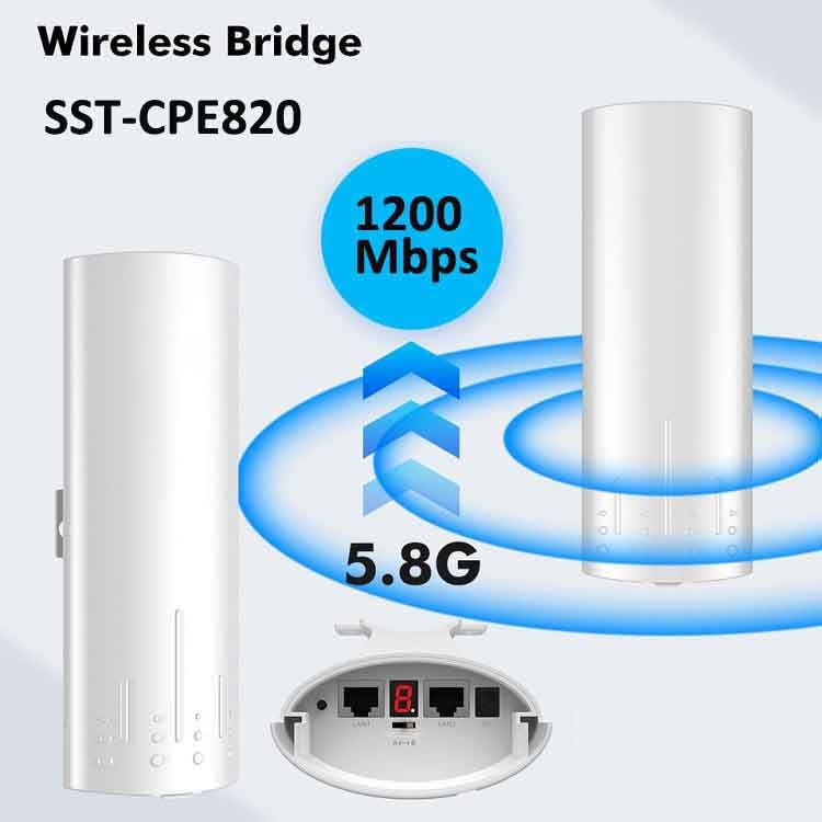1200Mbps 5.8G wireless transmission wifi bridge