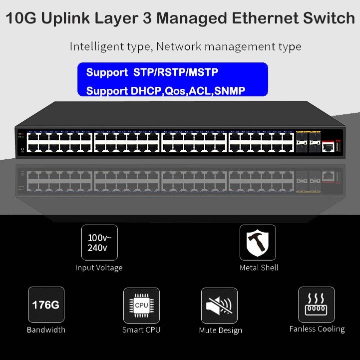 48 ports L3 POE switch
