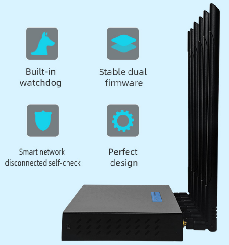 1200Mbps 4G LTE router