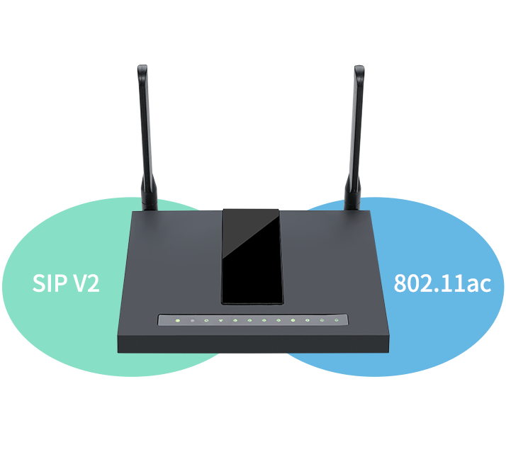 SFP GE Router with VoIP