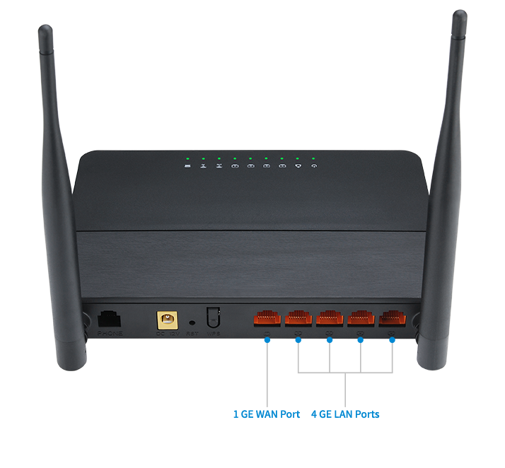 Enterprise Dual-band Gigabit Wireless VoIP Router