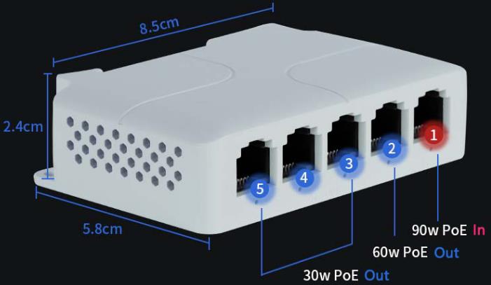 100Mbps 30w 5 ports POE extender 4 POE out ports