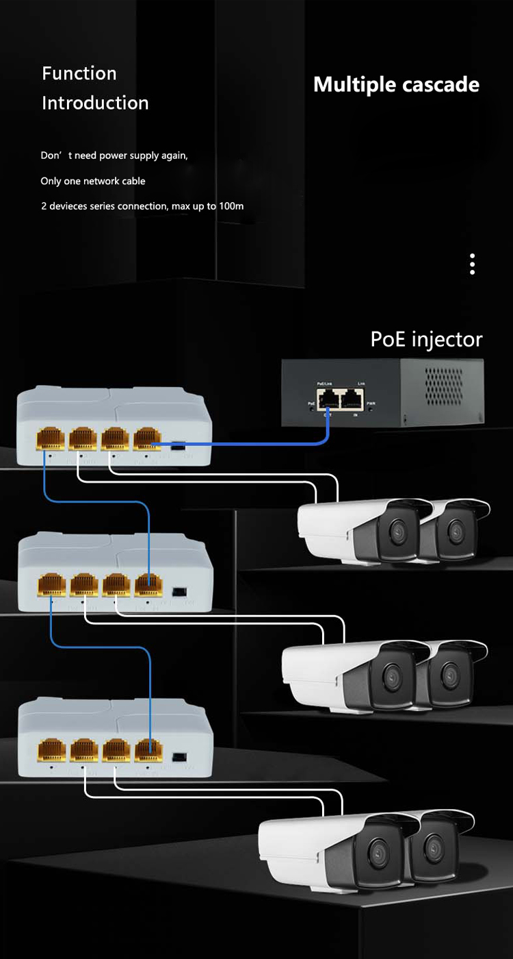 1000Mbps 30w 4 ports POE extender 3 POE out ports