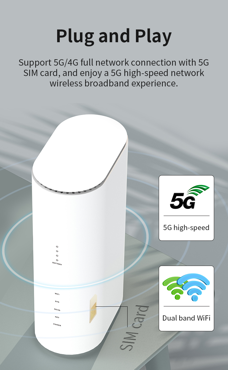 5G router