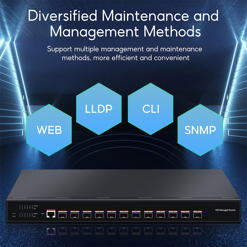 10G 12 fiber ports L3 managed switch